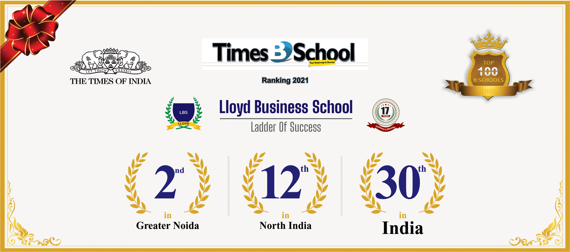 Top Business School in Noida| Best MBA College| Lloyd Business School